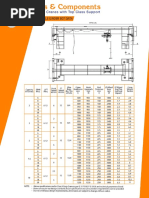 ASME B30.30 Wire Rope Standards | PDF | Wire | Manufactured Goods