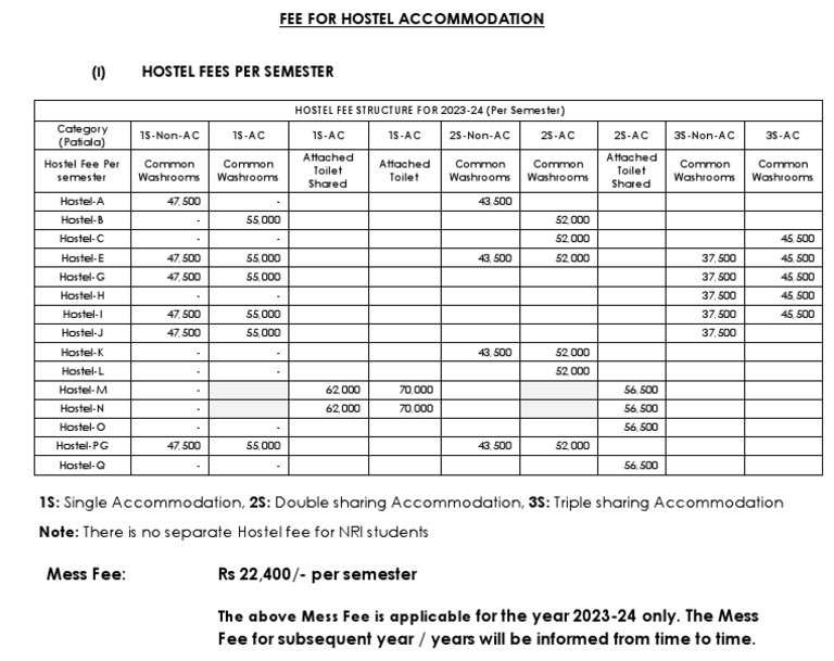 Fee Structure Pdf