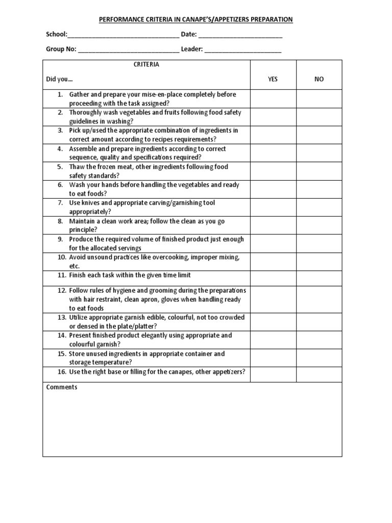 Performance Criteria in Appetizer Preparation | PDF