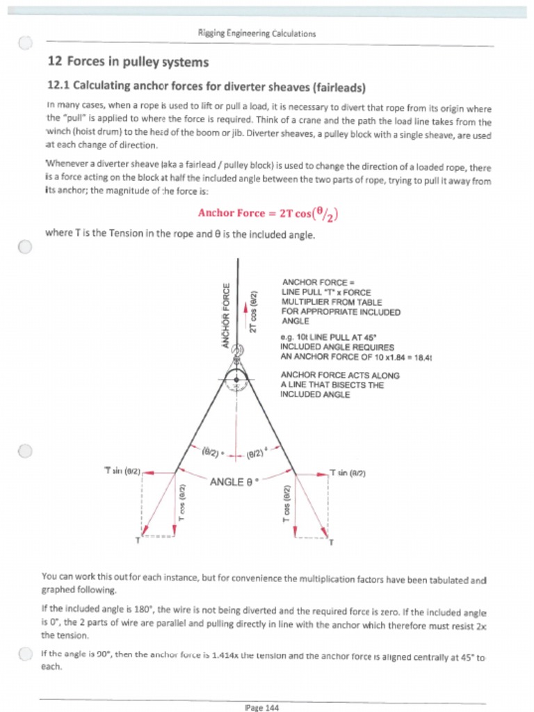 Rigging Engineering Calculation Part 5 | PDF