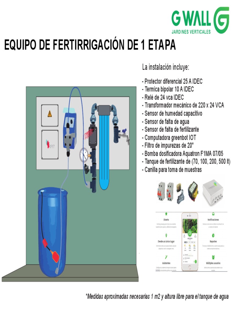 0 GWALL - Sistema Hidropónico de Riego | PDF