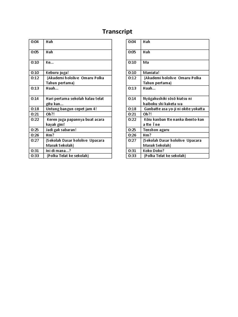 Transcript (Animated Manga) Shiraken Scholar Society - Ch. 01 School Is ...