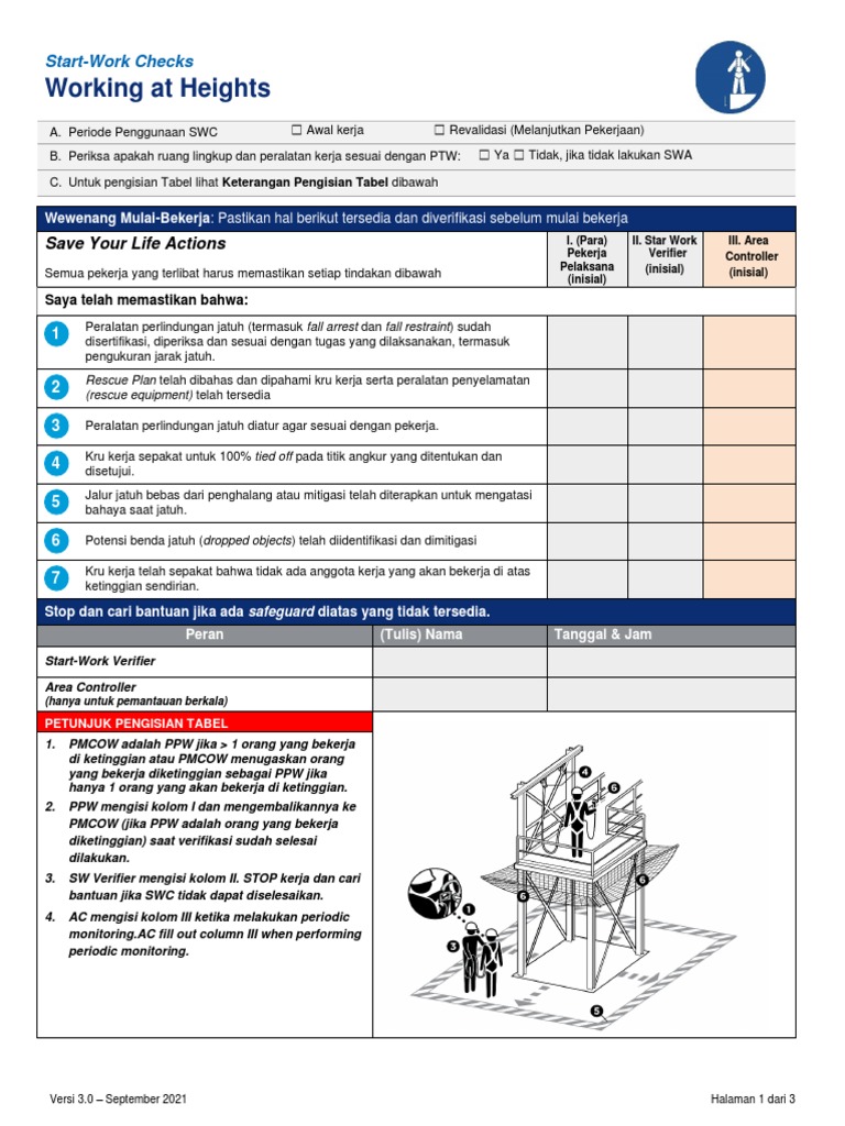 10 Syla SWC Wah Indonesia | PDF