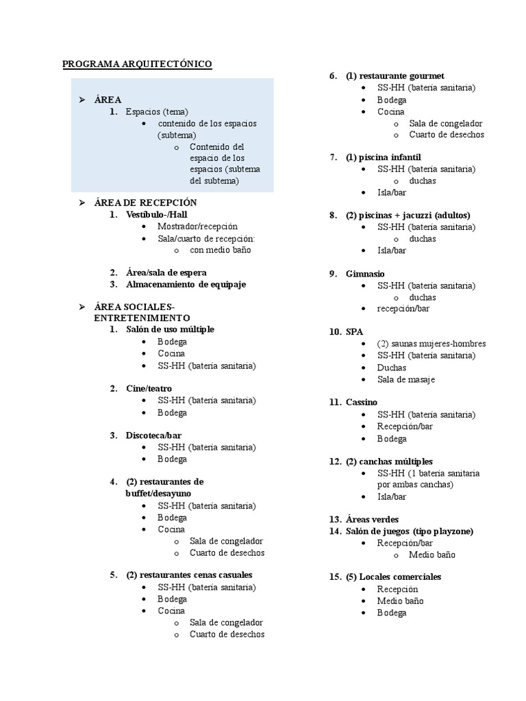 Programa Arquitectónico Completo | PDF