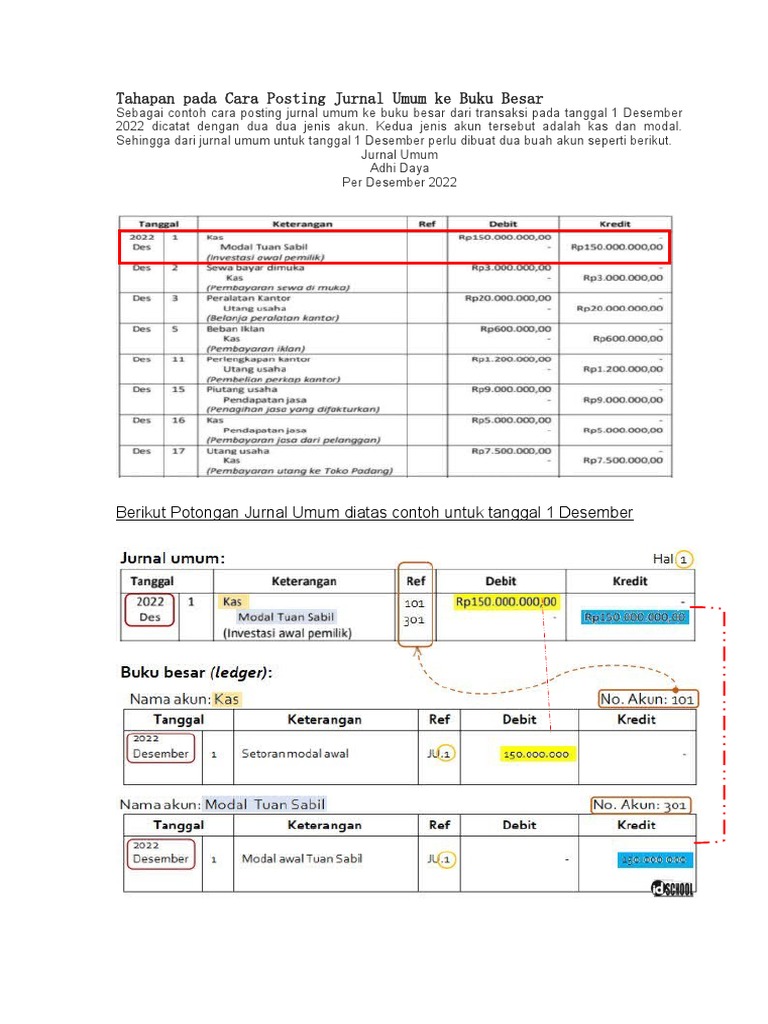 Contoh Jurnal Dan Buku Besar Dan Neraca Saldo | PDF | Bisnis