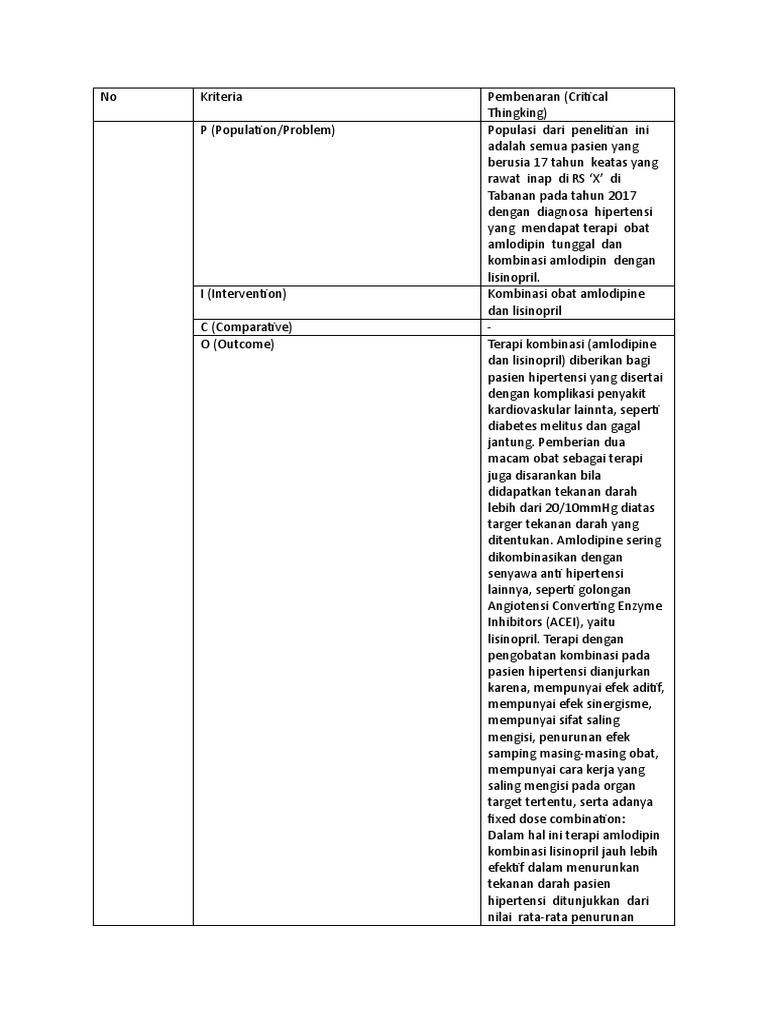 Pembahasan Farter 1 (Kombinasi Obat Amlodipine Dan Lisinopril) | PDF