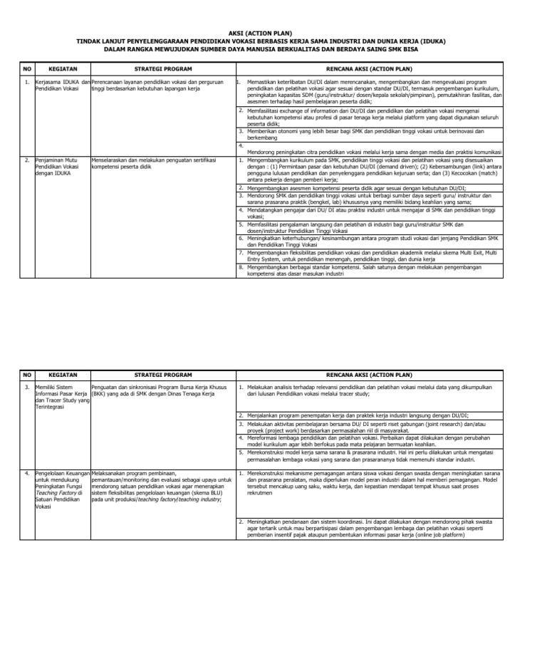 Usulan Action Plan Iduka Dan Pendidikan Vokasi | PDF