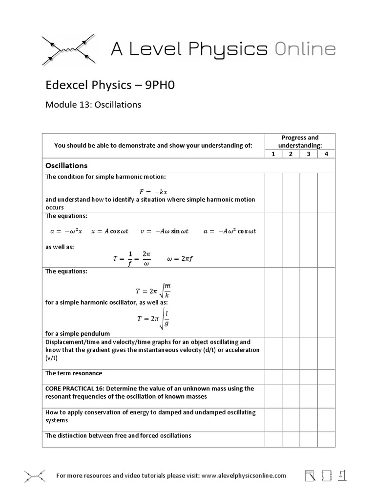 Edexcel Physics - Learning Checklist - Module 13 - Oscillations | PDF