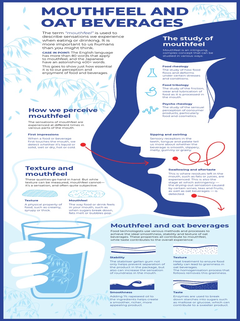 mouthfeel-and-oat-beverages-infograph | PDF | Drink | Senses