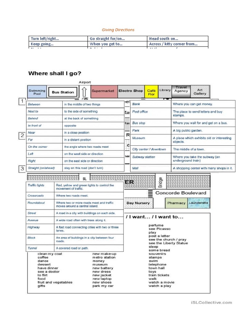 Giving Directions | PDF