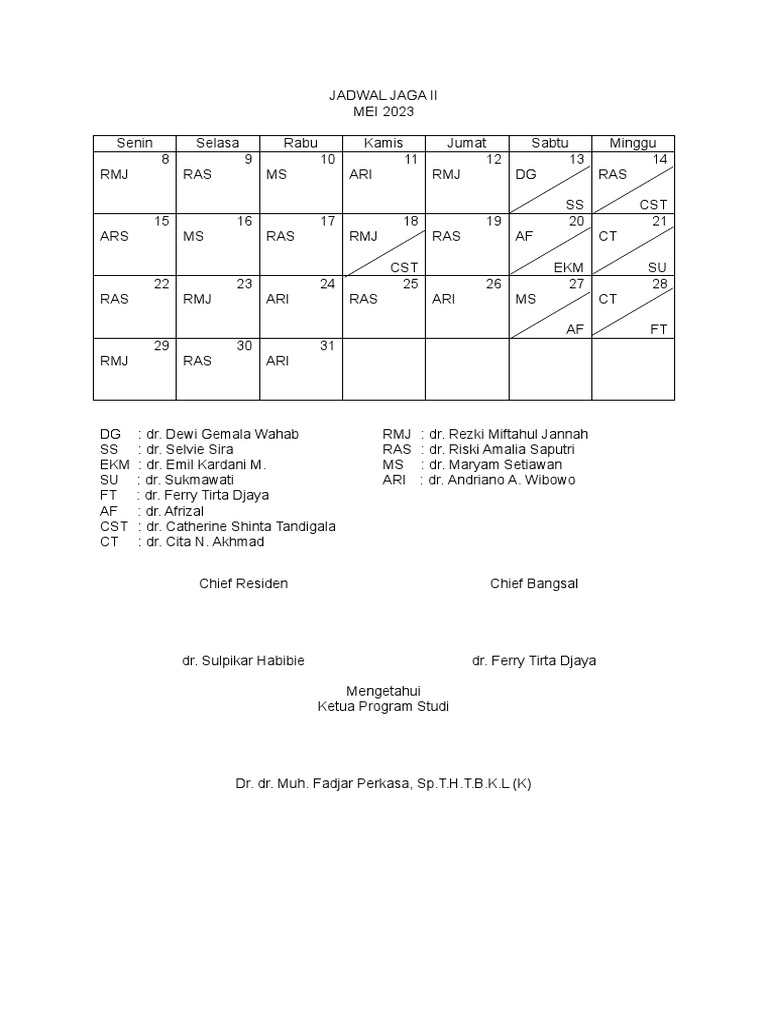 Jadwal Jaga II Mei 2023 | PDF