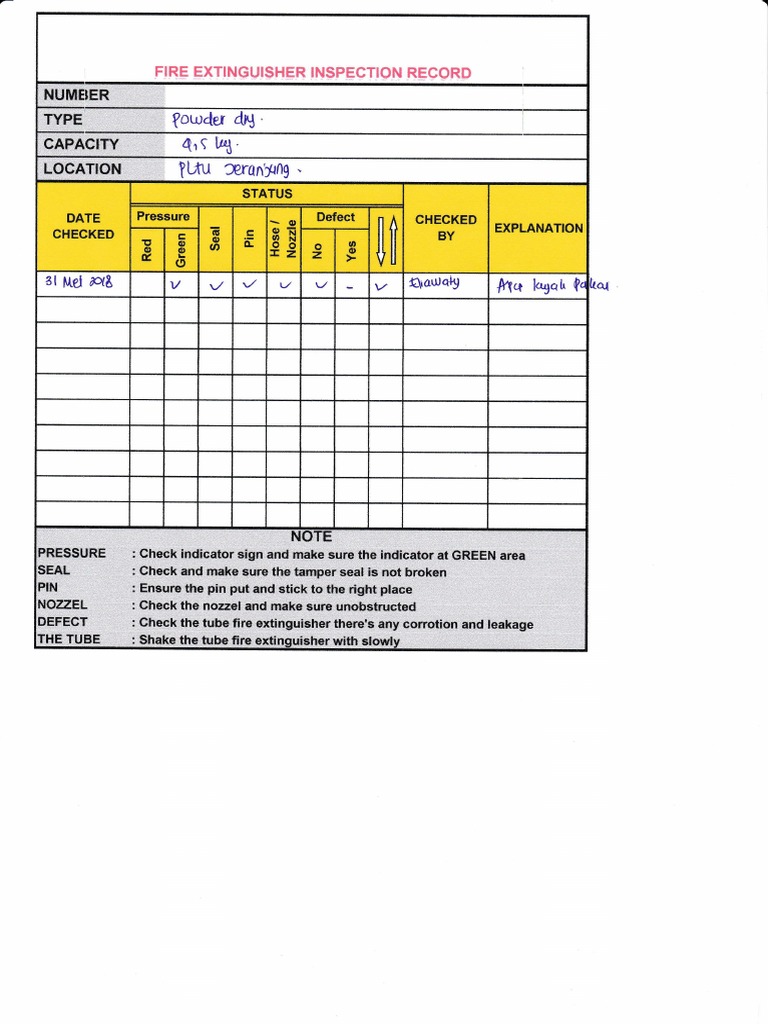 Cheklist APAR 31 Mei 2018 | PDF