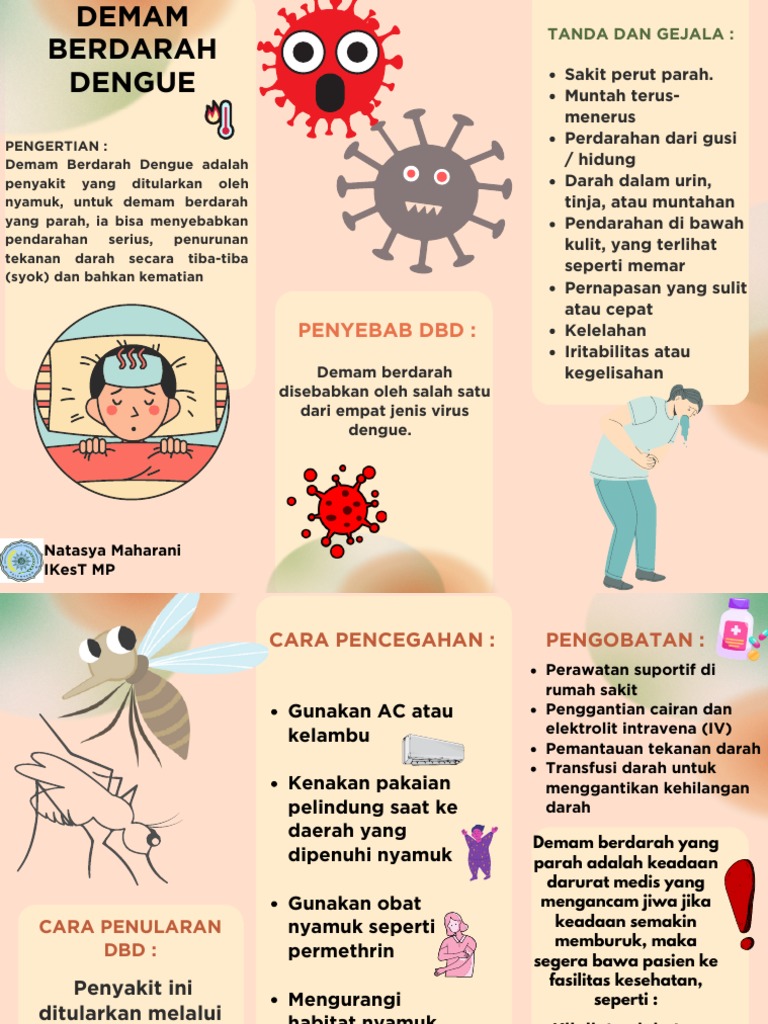 Demam Berdarah Dengue | PDF