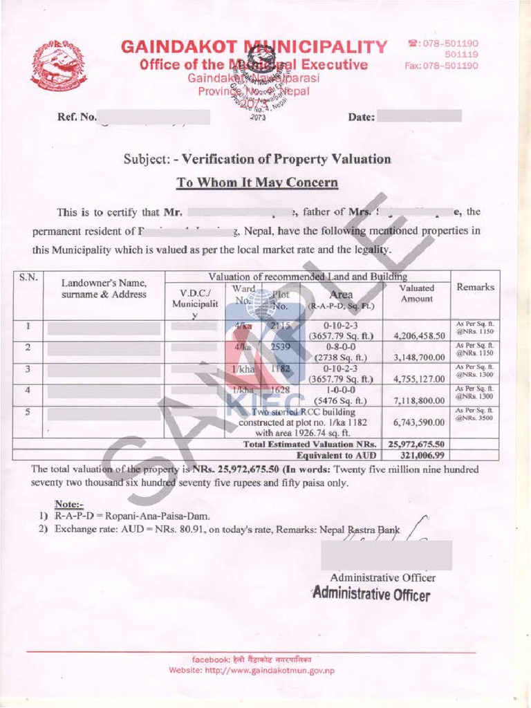 Property Valuation From Municipality Sample | PDF