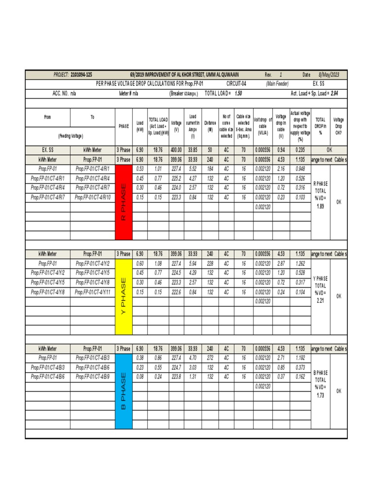 Per Phase VD Calculation-Cable Schedule_R3-04 | PDF | Electric Power ...
