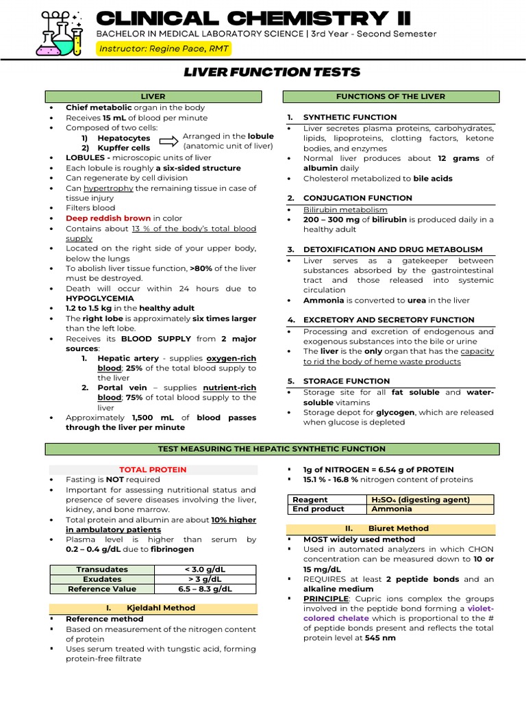 Liver Function Test Trans Final | PDF