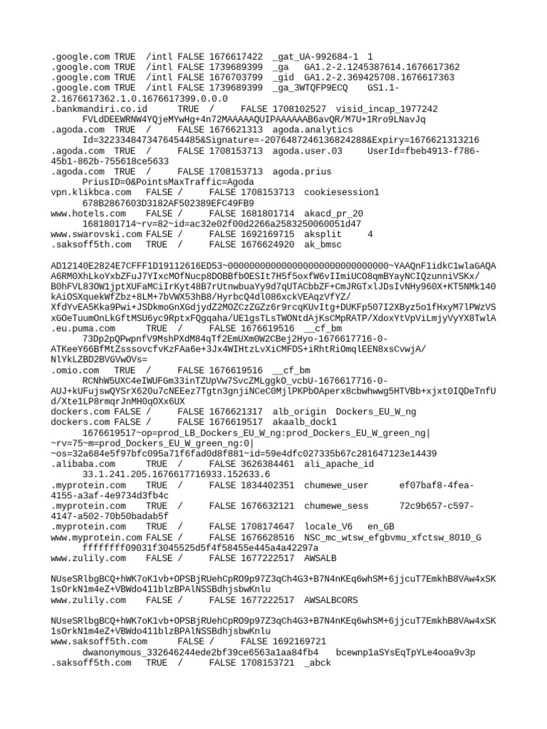 Cookie Data for Various Domains | PDF | Business