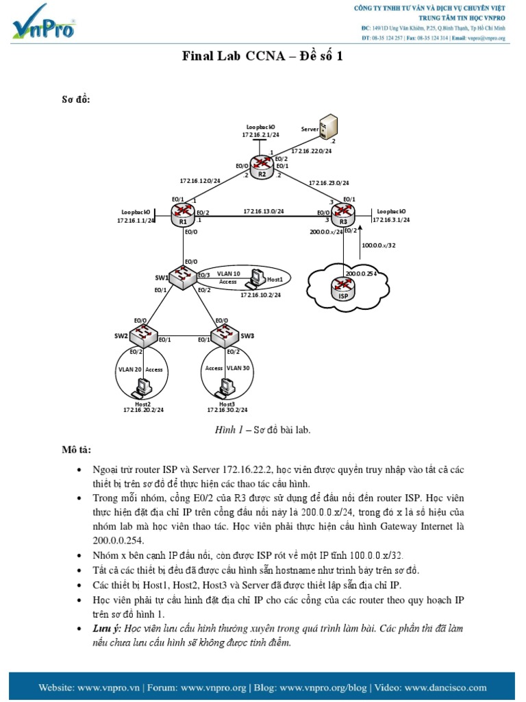 Final Lab CCNA - de So 1 | PDF