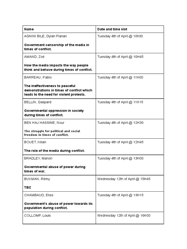Mock Oral French | PDF