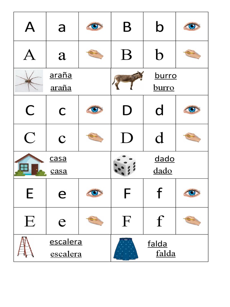 Abecedario Word | PDF
