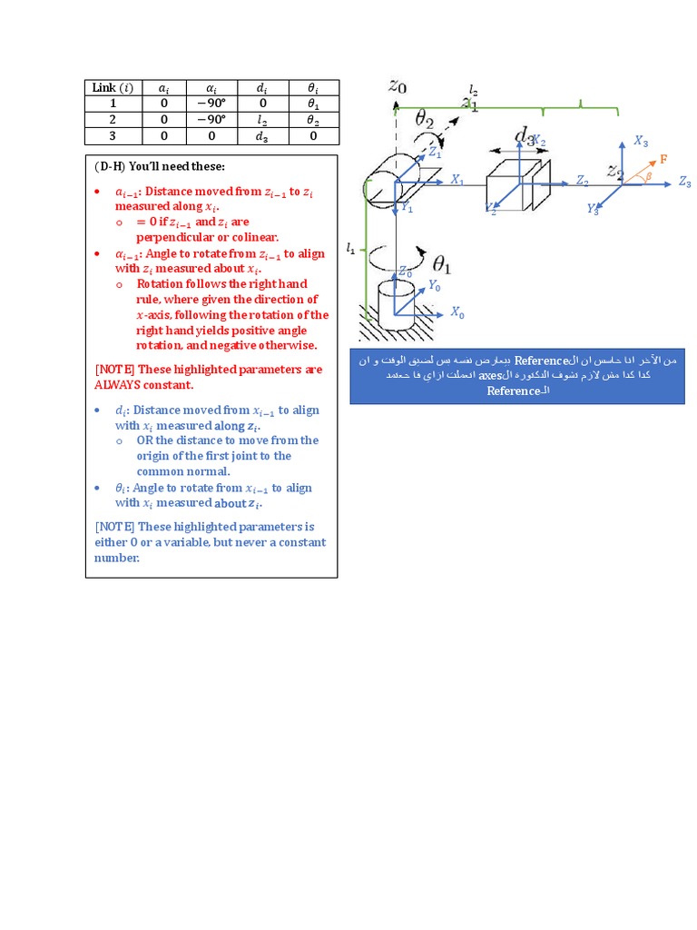 Solution | Download Free PDF | Angle | Physical Quantities Solution | Download Free PDF | Angle | Physical Quantities