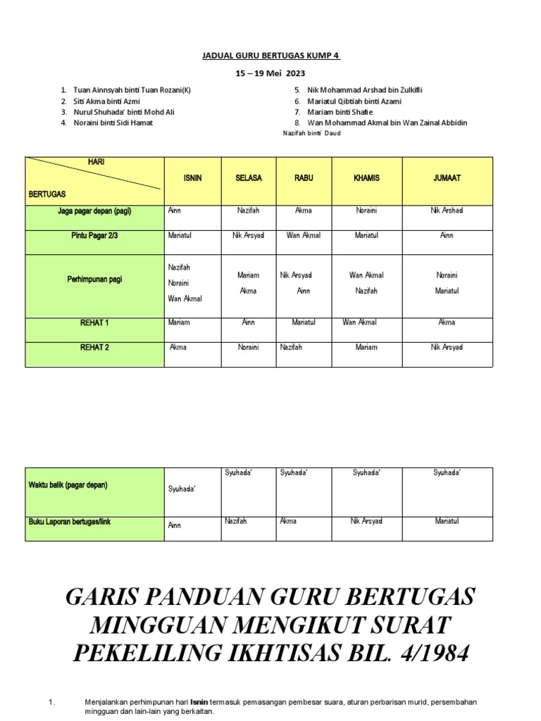 Jadual Guru Bertugas Laksamana | PDF