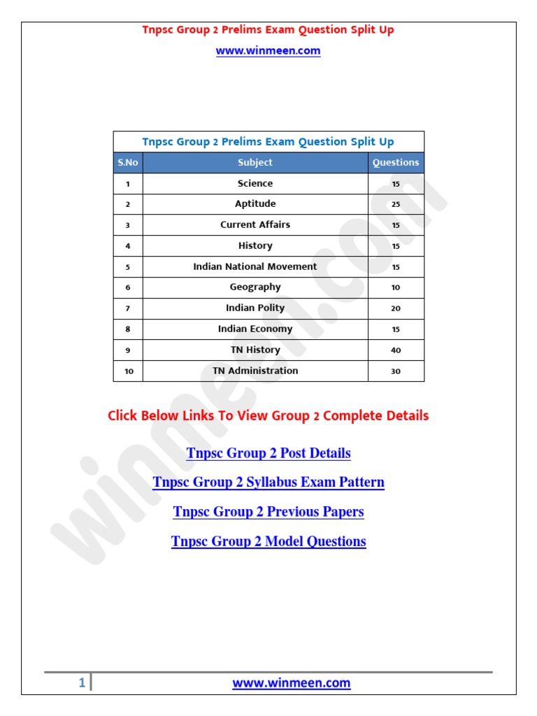 Split Up Of Questions Pdf
