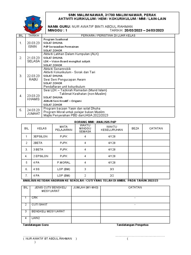 Rumusan MMI M1 2023 | PDF