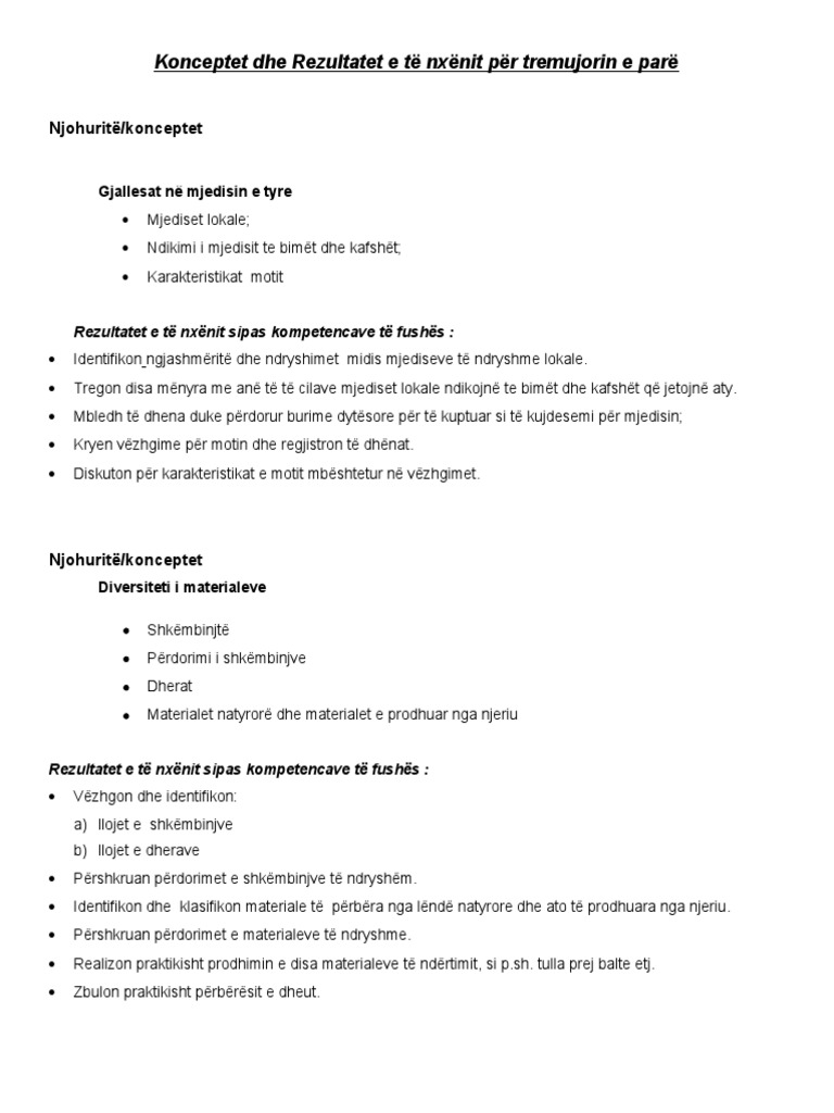 Dituri Natyre 2 - Test 1 | PDF