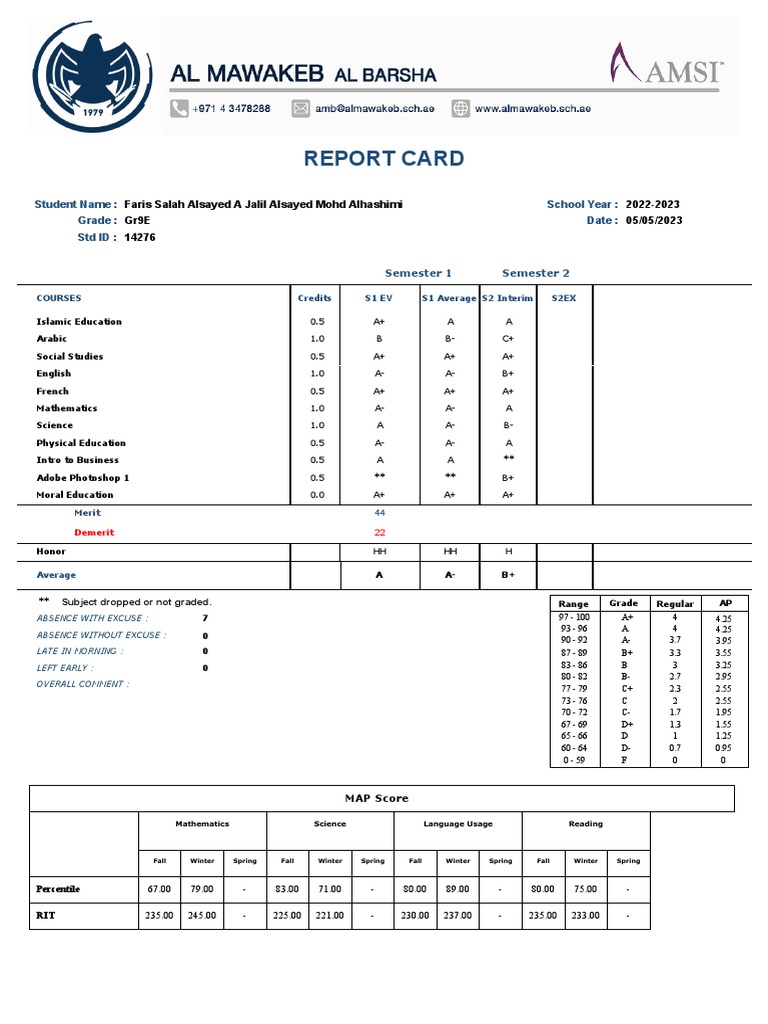 Load Student Report Card | PDF | Science | Schools