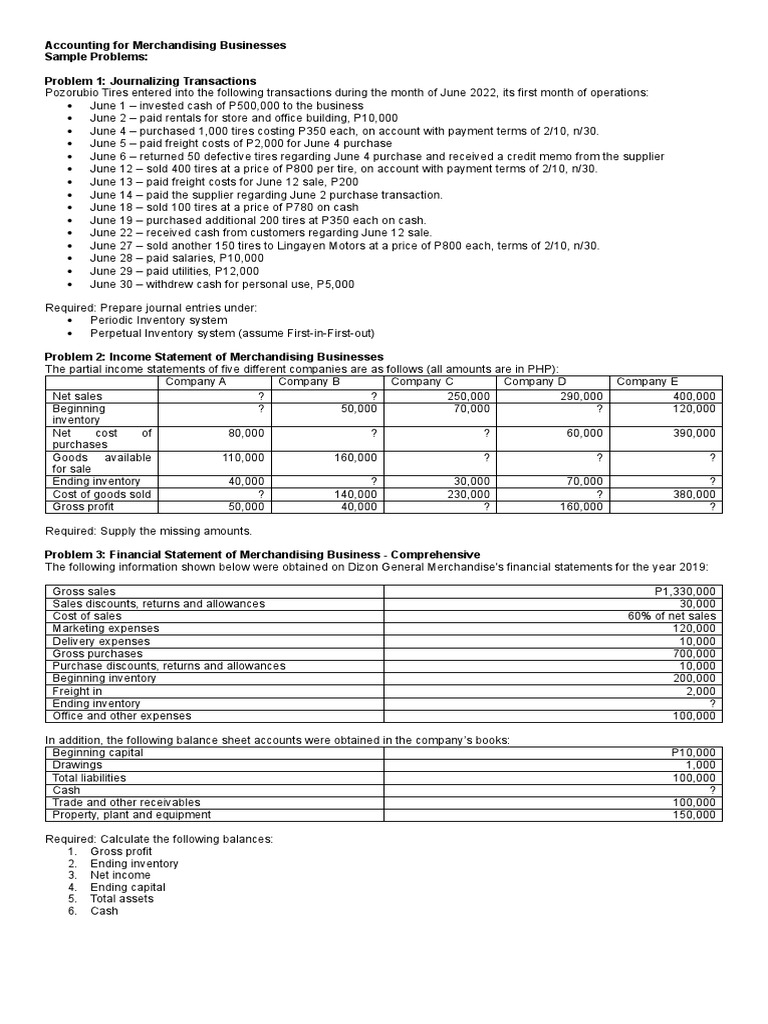 Accounting Journal Entries for Merchandising | PDF | Revenue | Cost Of ...