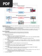 Chartink Scanner Links | PDF | Day Trading | Private Sector