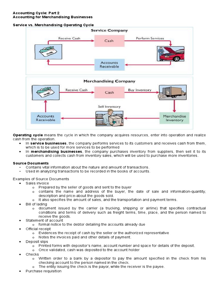 EC 1 - Acctg Cycle Part 2 Concepts | PDF | Cost Of Goods Sold | Invoice