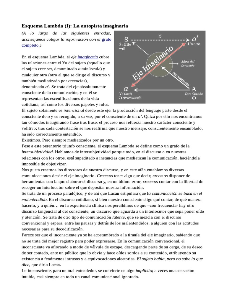 Esquema de Lambda. Lacan | PDF