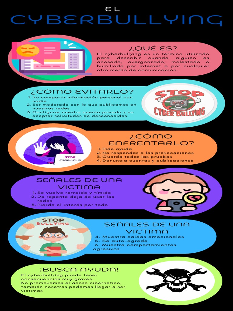 Prevención y señales del cyberbullying | PDF