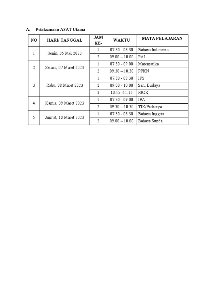 Pelaksanaan ASAT Utama | PDF