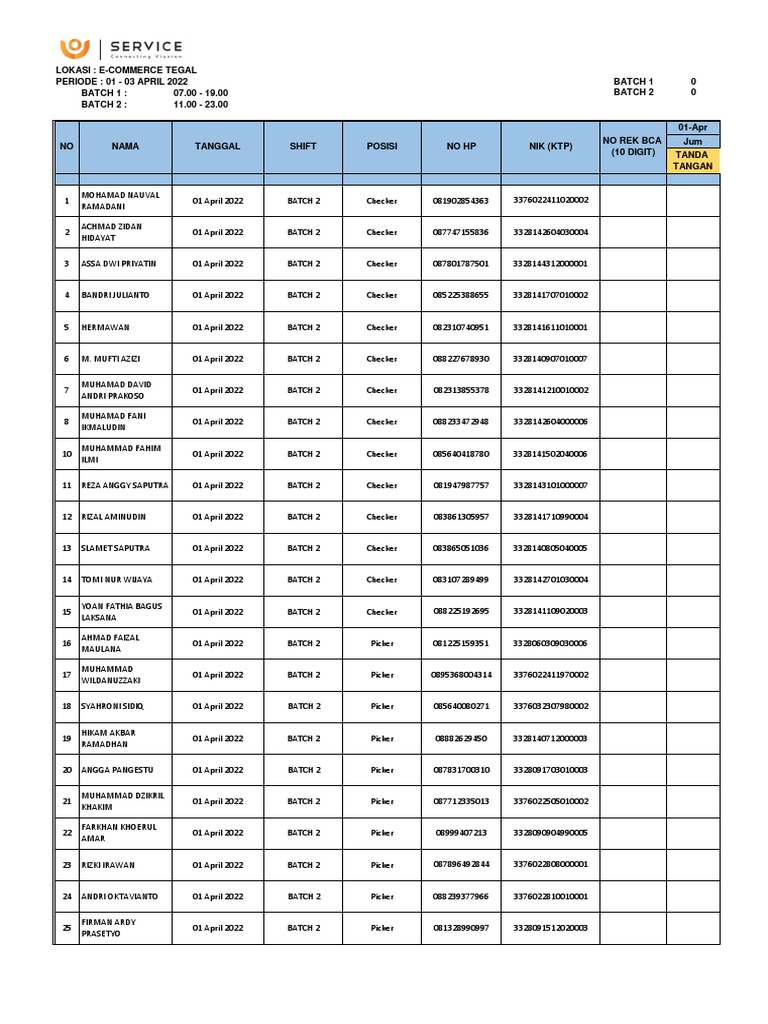 Training Batch 2 01 - 04 - 22 | PDF