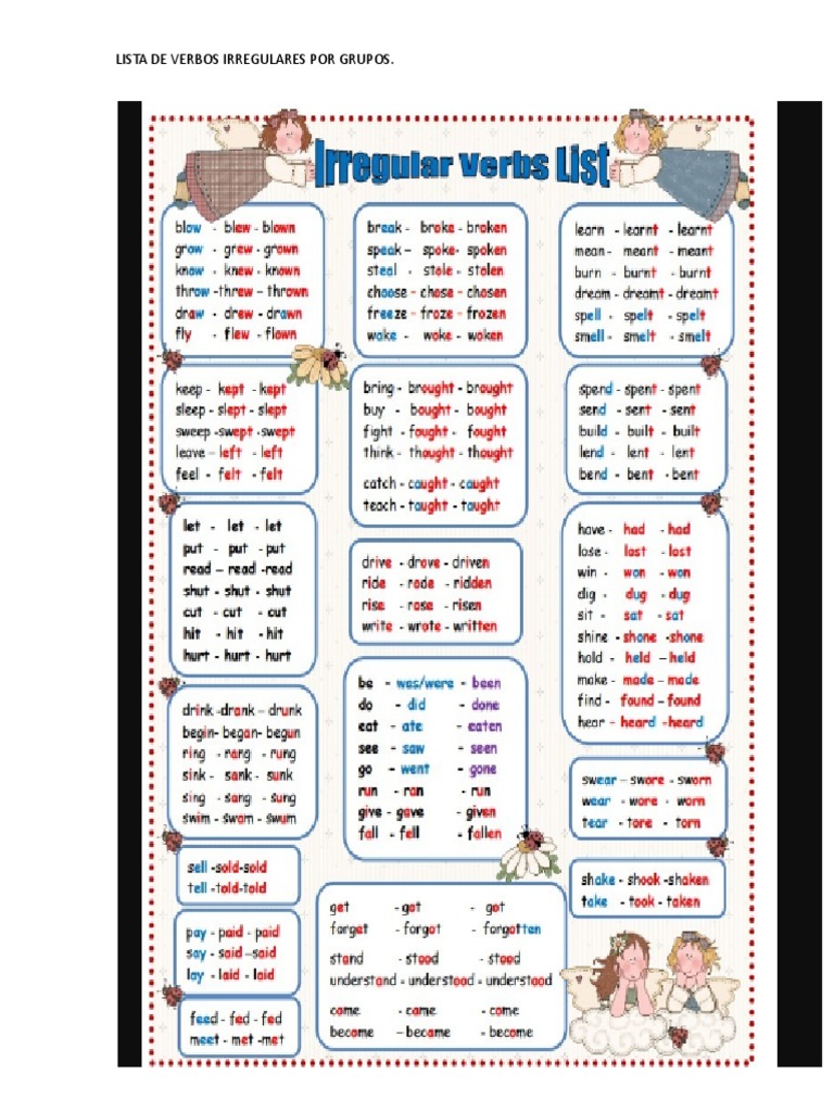 Imagen Lista de Verbos Irregulares | PDF