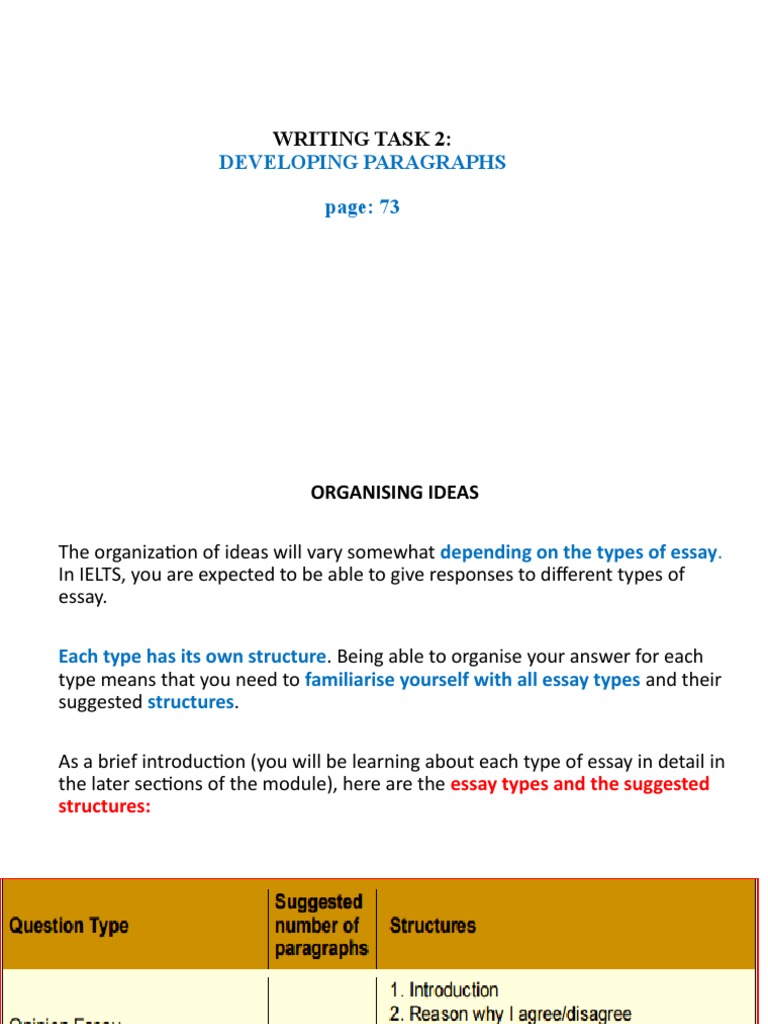 m4 Writing Paragraphs RB | PDF