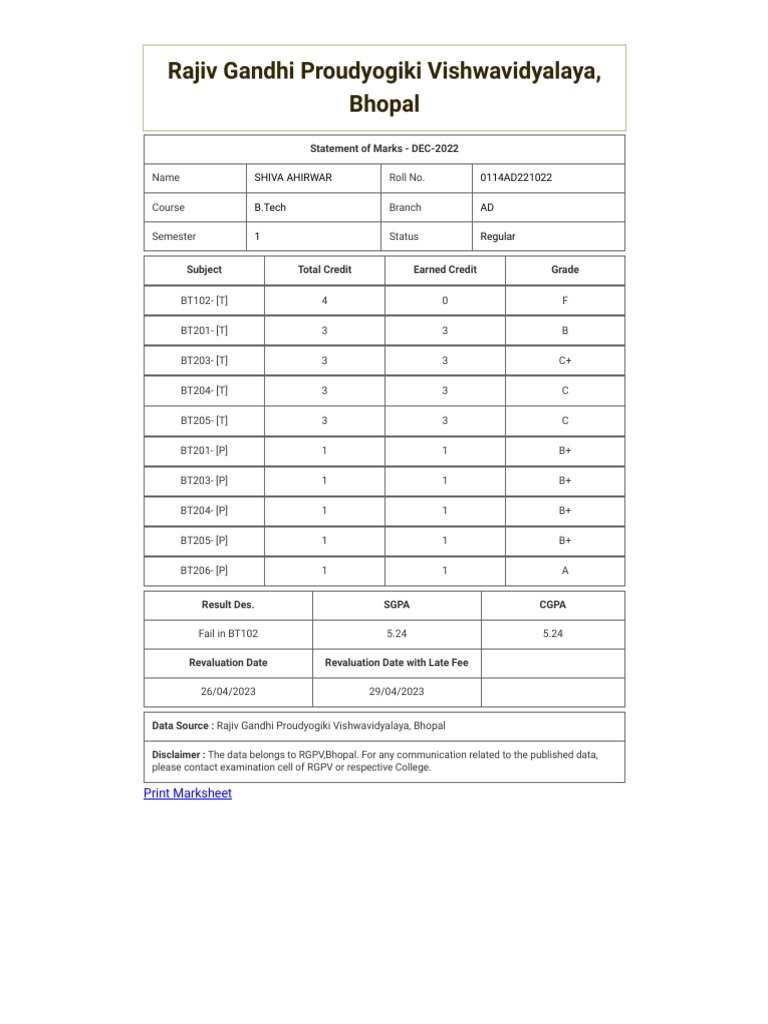 Rajiv Gandhi Proudyogiki Vishwavidyalaya, Bhopal | PDF