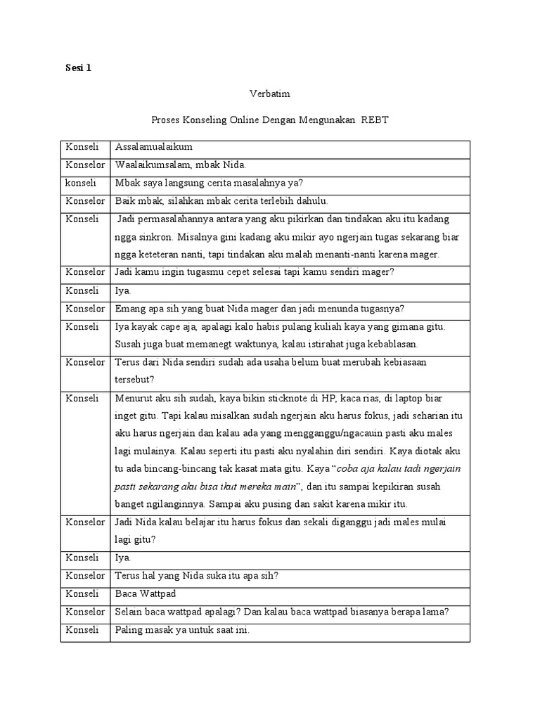 Verbatim Nida | PDF | Pengembangan Diri