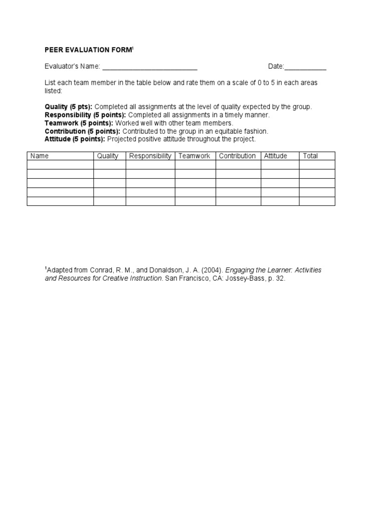 Peer Evaluation Form | PDF