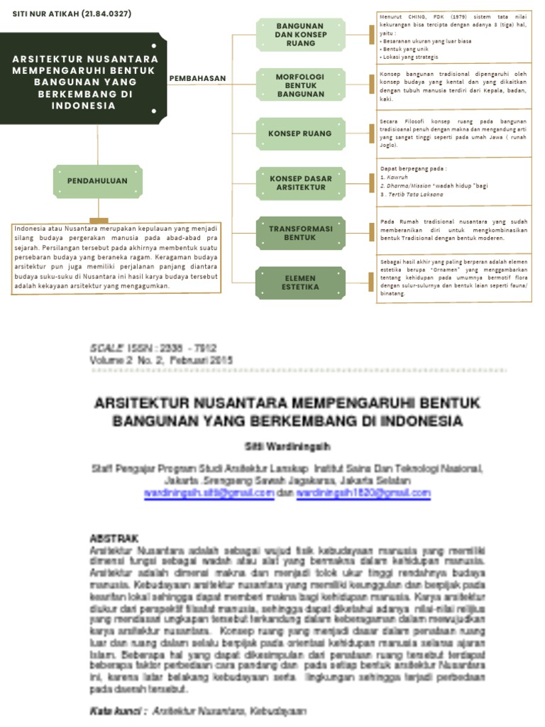 Tugas B. Indo Mind Map | PDF