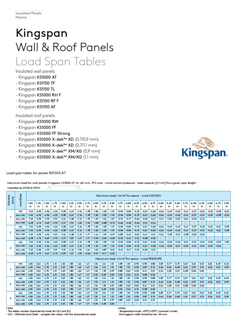 Kingspan Load Span Tables EN 202210 v2 | PDF
