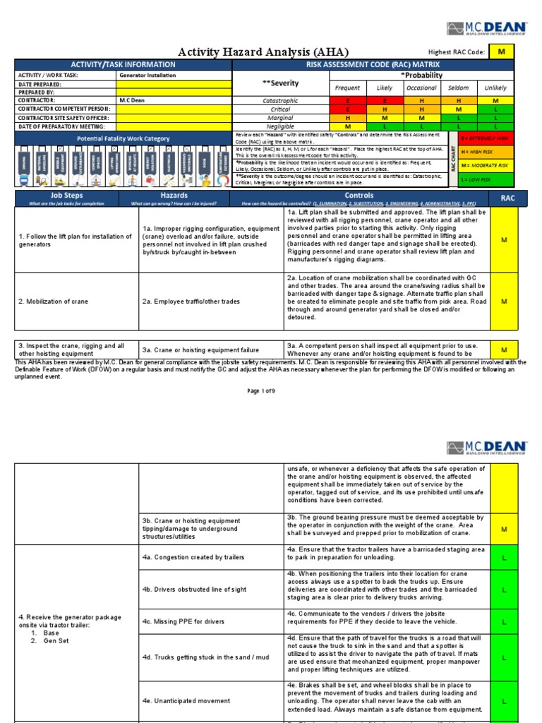 Generator Installation - AHA | PDF | Crane (Machine) | Risk