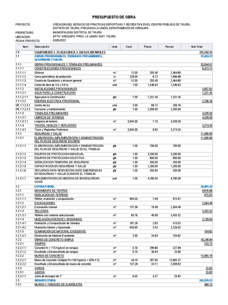 Presupuesto Total | PDF | Hormigón | edificio
