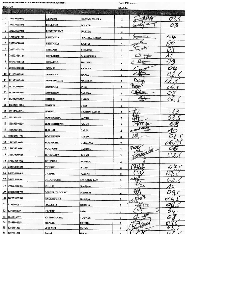 Notes Interrogation CGII (G2) | PDF