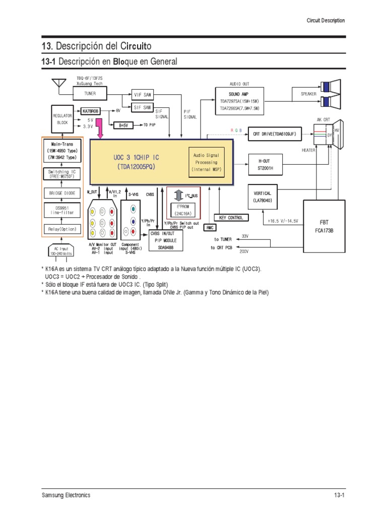 Descripción Del Circuito | PDF | Electrónica | Ingeniería Electrónica
