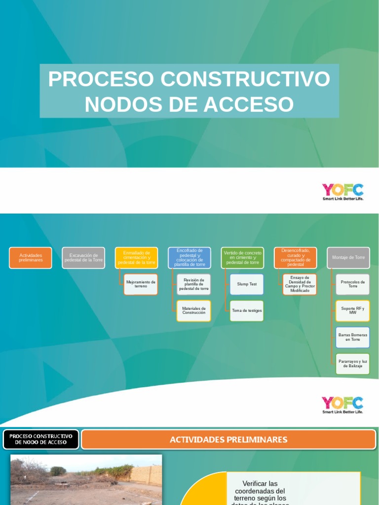 Proceso Constructivo Nodos de Acceso | PDF | Hormigón | Fundación ...