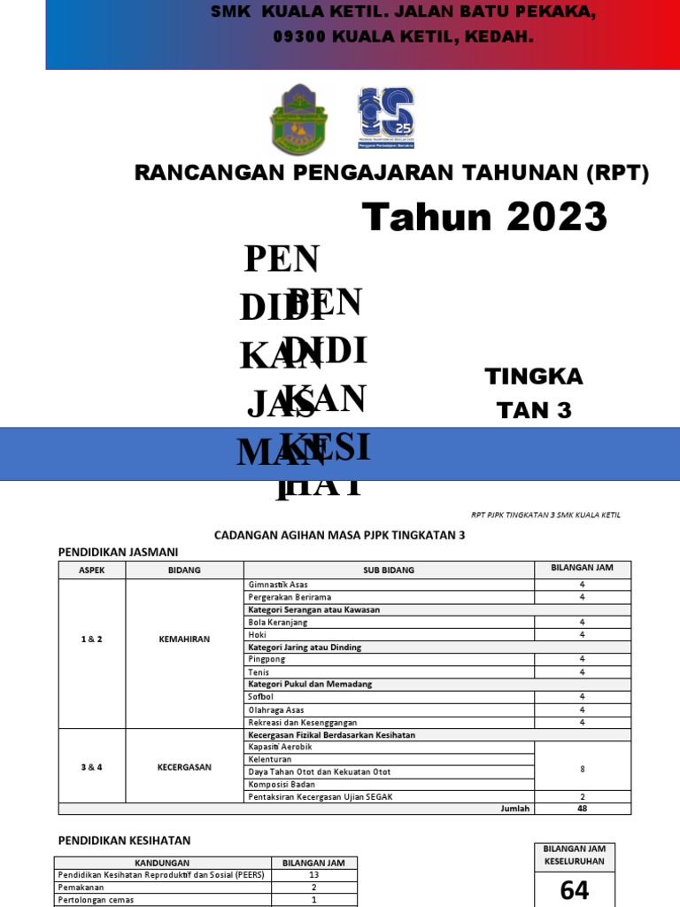 RPT PJPK t3 2023 | PDF